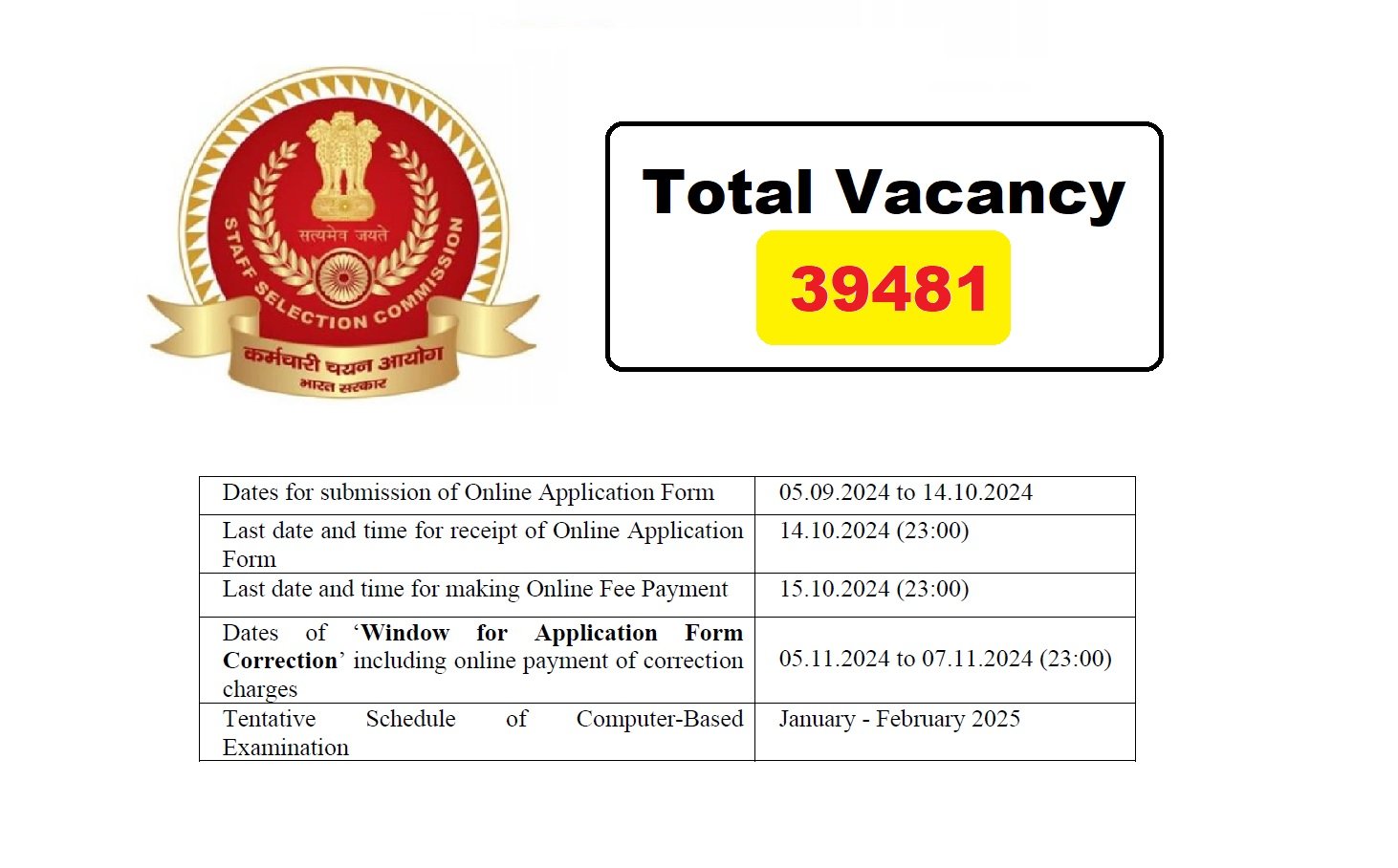SSC GD 2025 - 39,481 Vacancies for Constable, Rifleman, and Sepoy ...